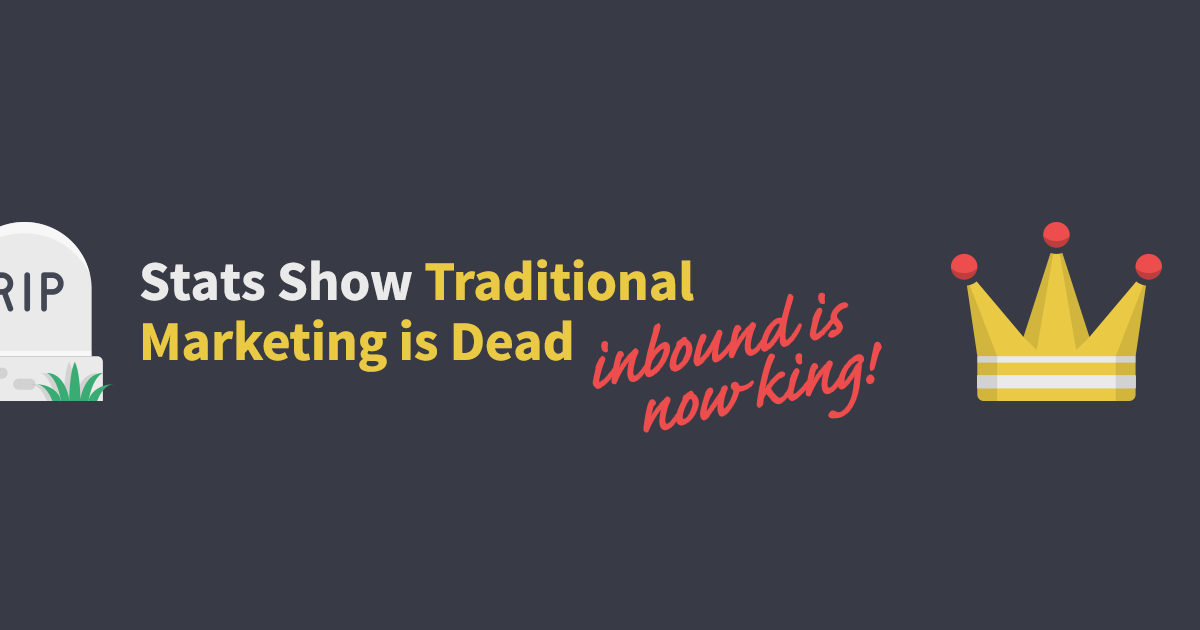 What is inbound marketing | Stats show it is now king
